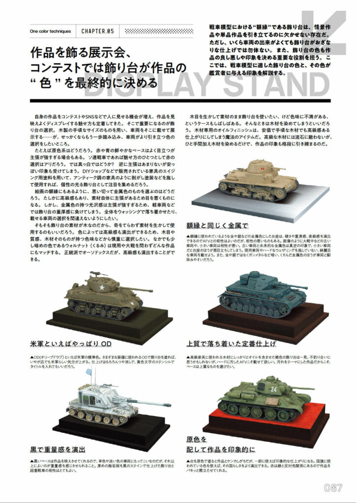 Tank Model Monochromatic Finishing Guide | Luftshop