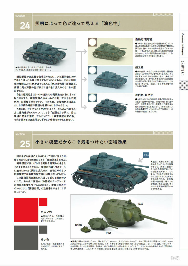 Tank Model Monochromatic Finishing Guide - LuftShop